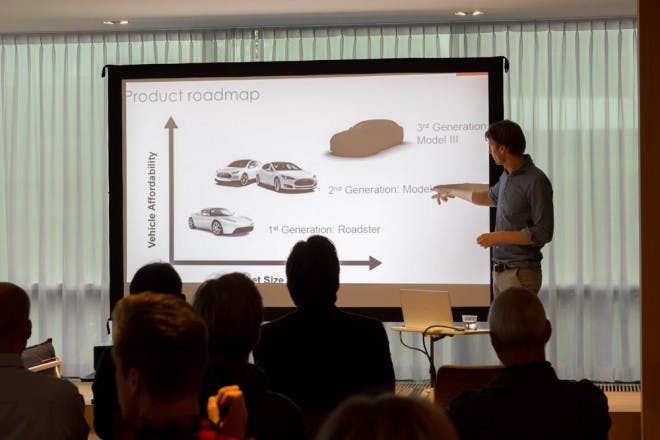 Discover Electric with Tesla Talks - Spaces