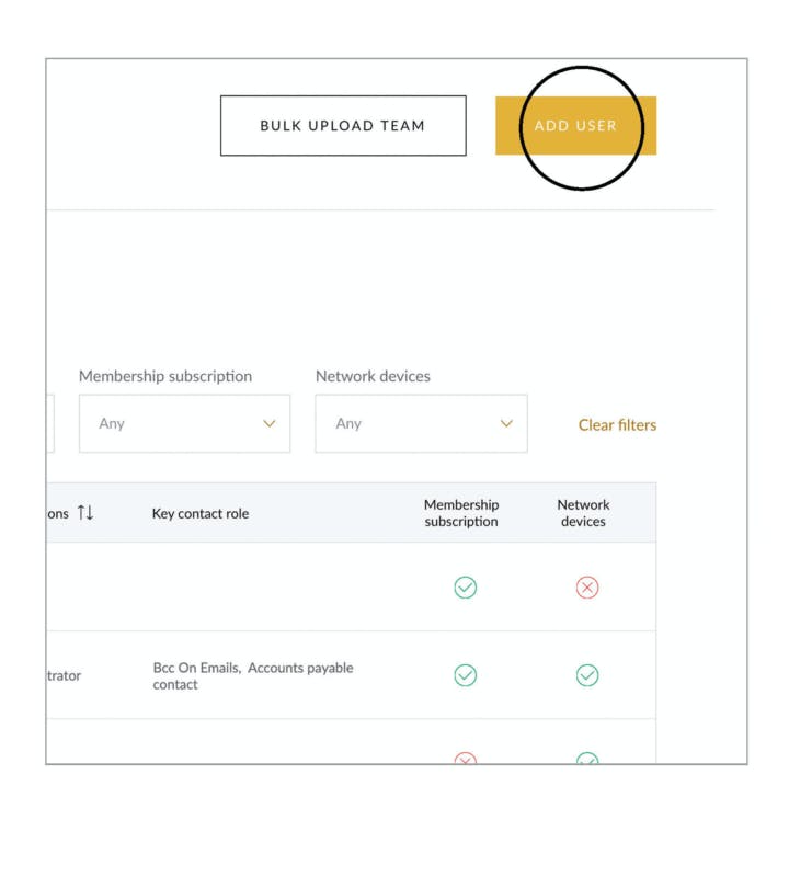 Adding Your Team Is Easy Spaces Adding Your Team Is Easy Spaces